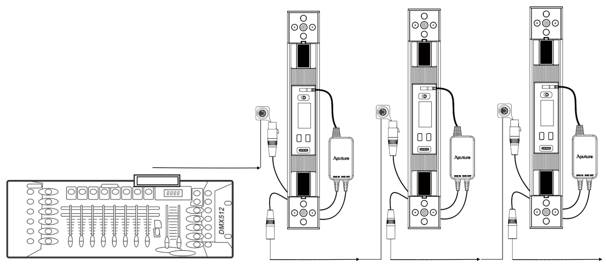 [INFINIBAR] Wired DMX Control